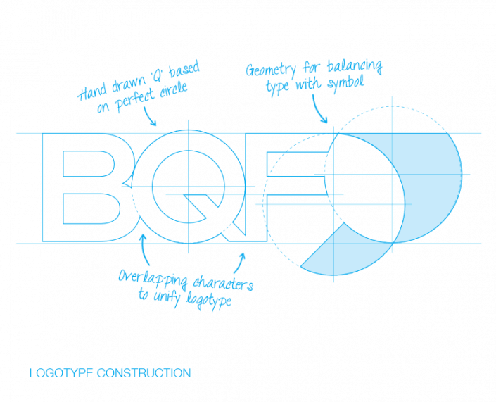 BQF – Yellowdot